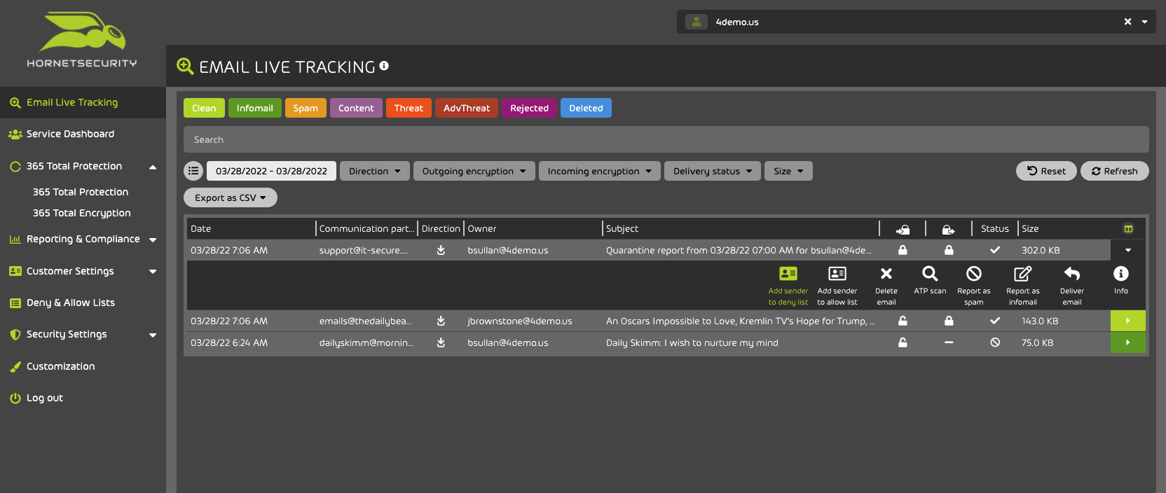 Review Of Hornetsecurity 365 Total Protection | Ervik.as