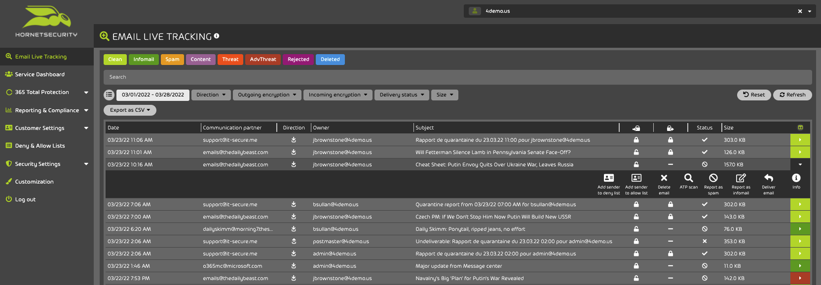 Review Of Hornetsecurity 365 Total Protection | Ervik.as